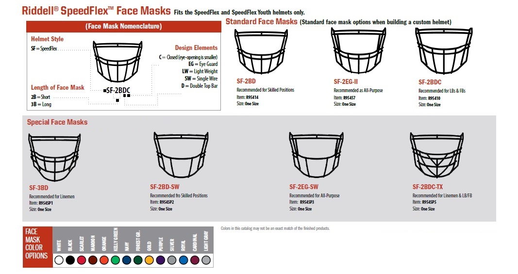 The Growth of a Game | Riddell SpeedFlex Facemask Options